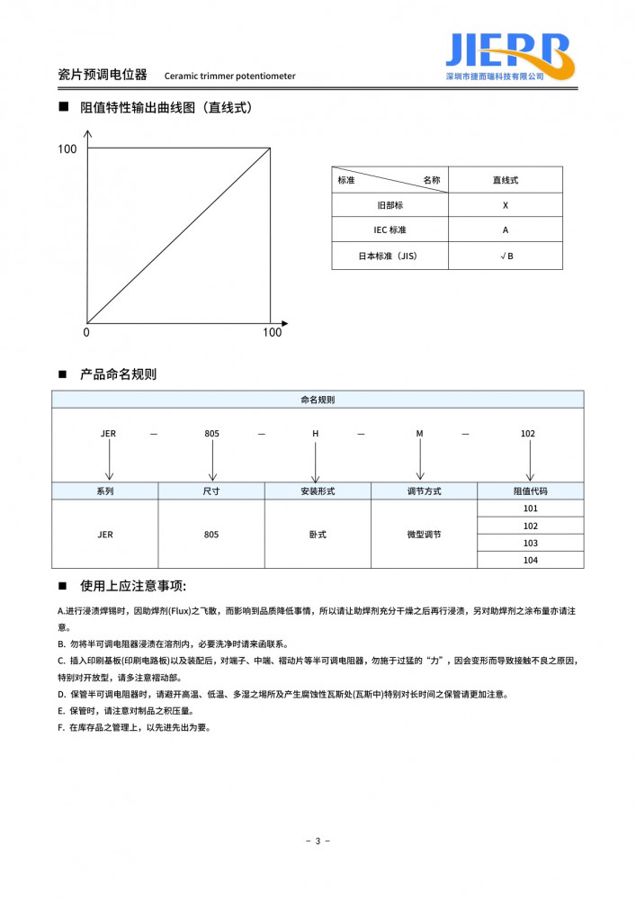 JER805HM series datasheet page 3