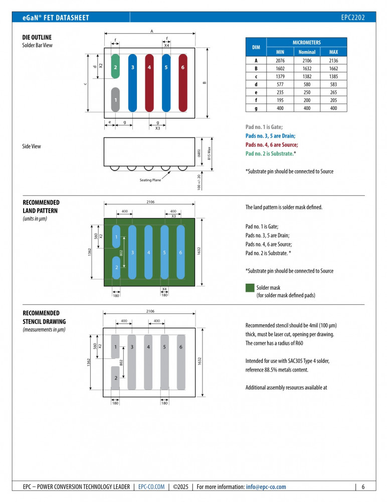 EPC2202 datasheet page 6