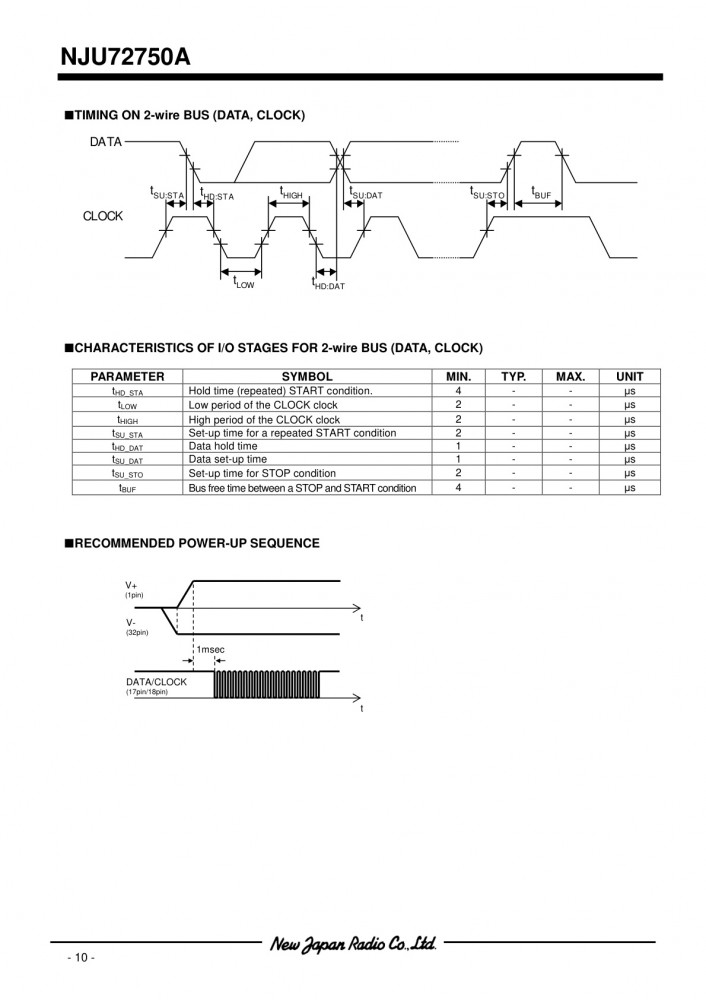 NJU72750A datasheet page 10