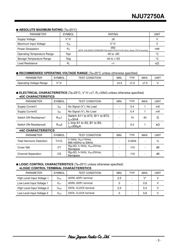 NJU72750A datasheet page 3
