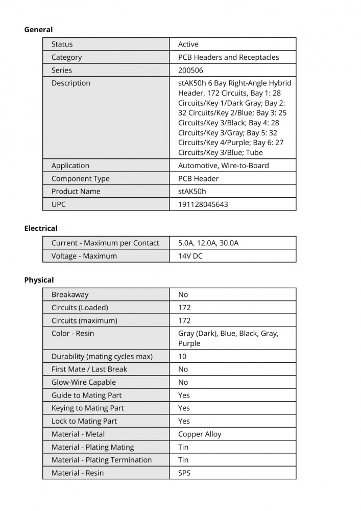 MOLEX 2005066001 product document page 2