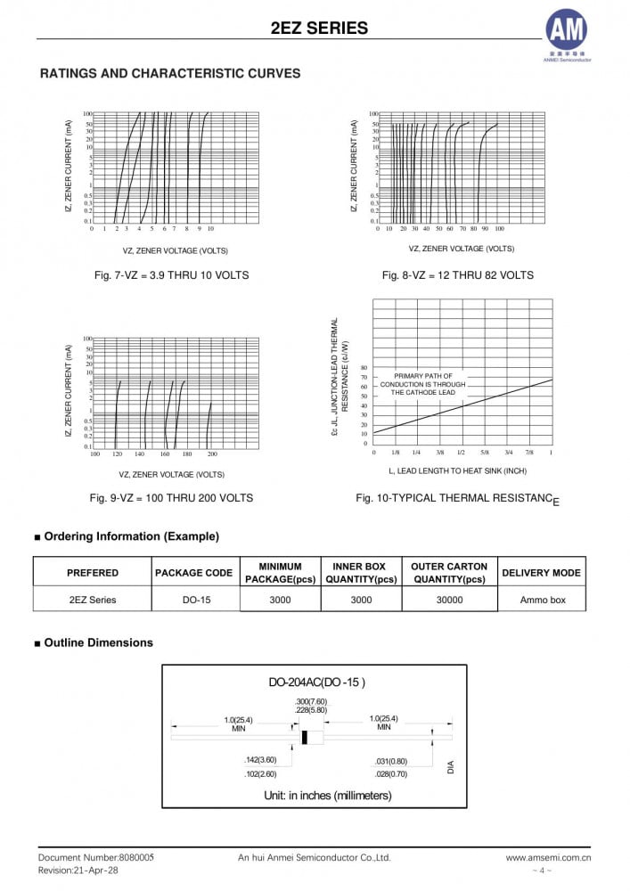 2EZ series datasheet page 4