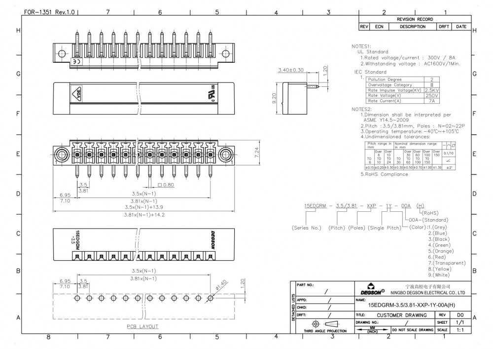 DEGSON 15EDGRM-3.81-02P-14-00A(H) technical document preview
