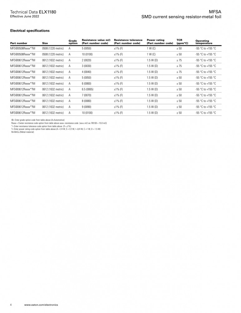 EATON MFSA datasheet page 4