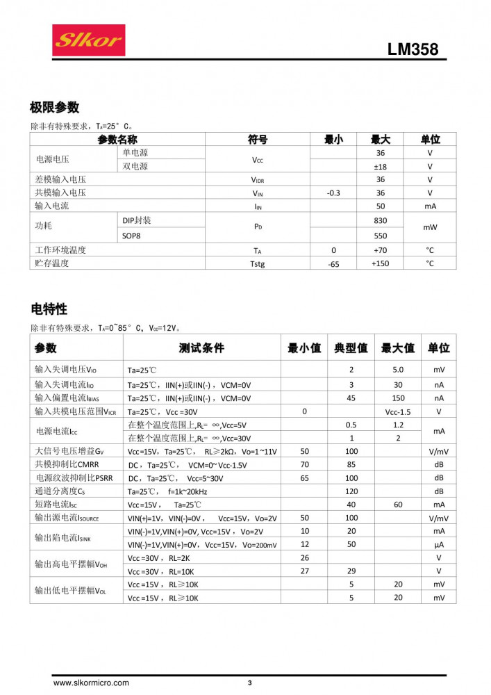 LM358P datasheet page 3