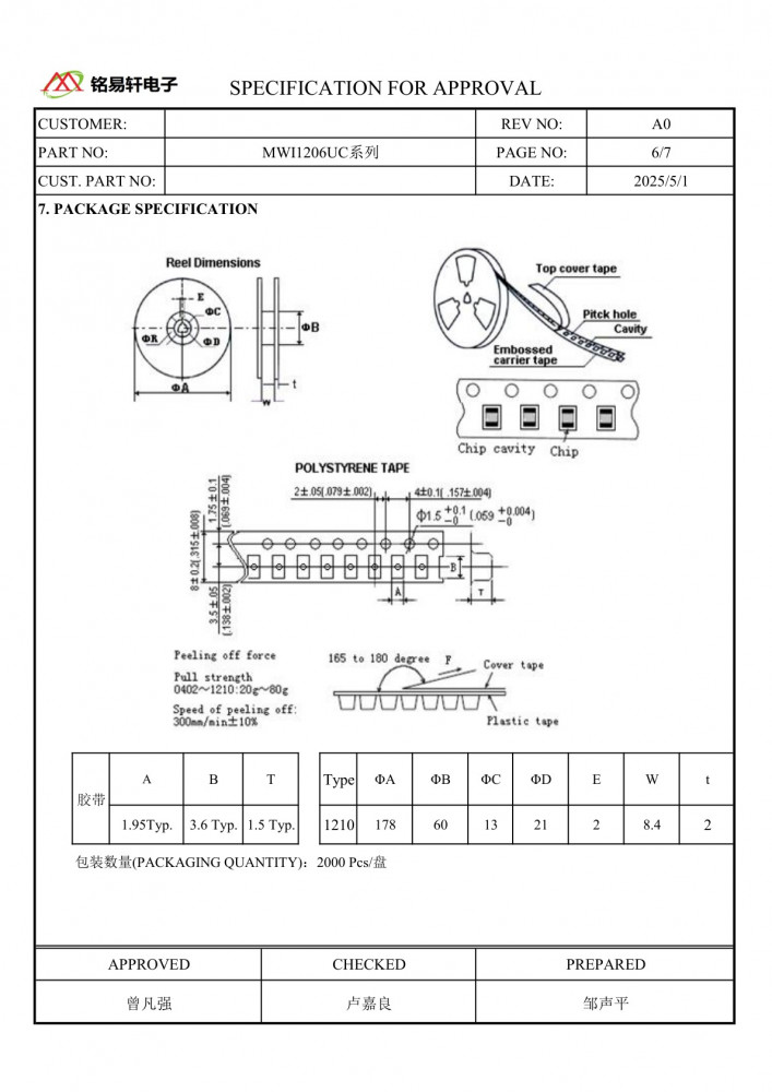 MWI1206UC specification page 7