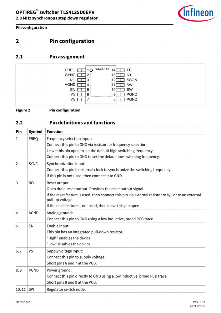 TLS4125D0EPV datasheet page 6