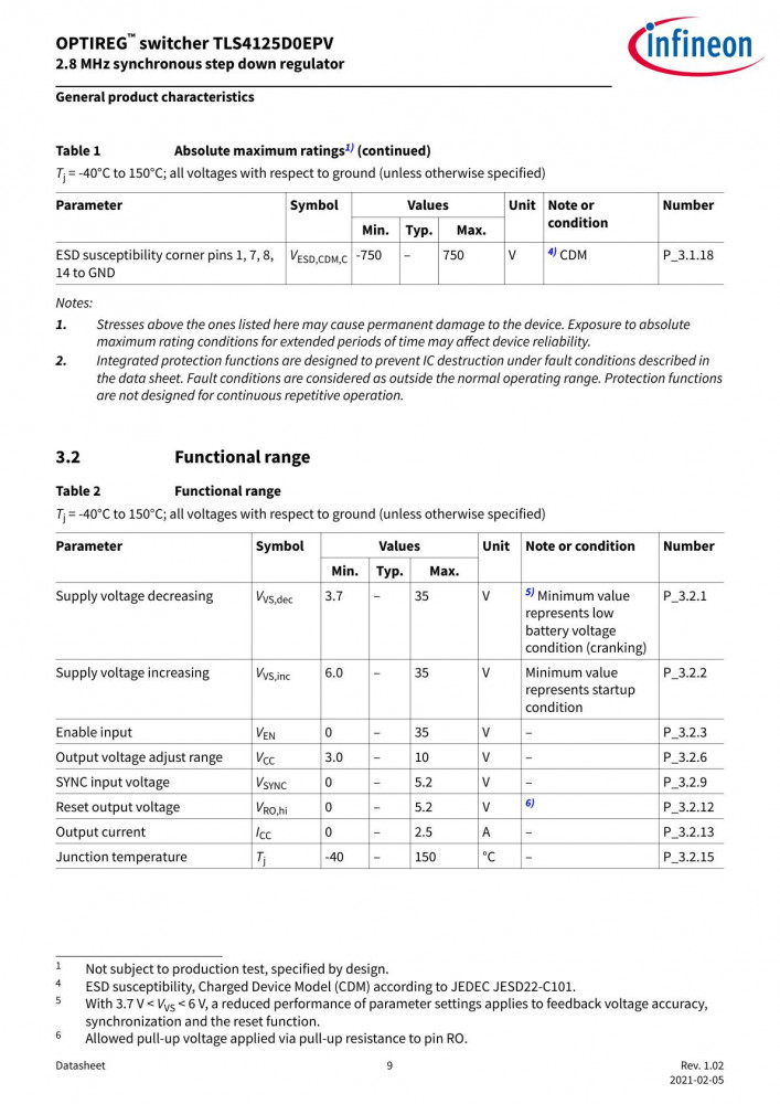 TLS4125D0EPV datasheet page 9
