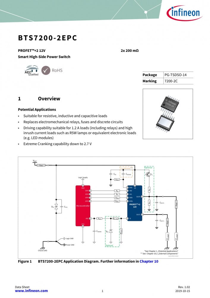 BTS72002EPCXUMA1 datasheet page 1