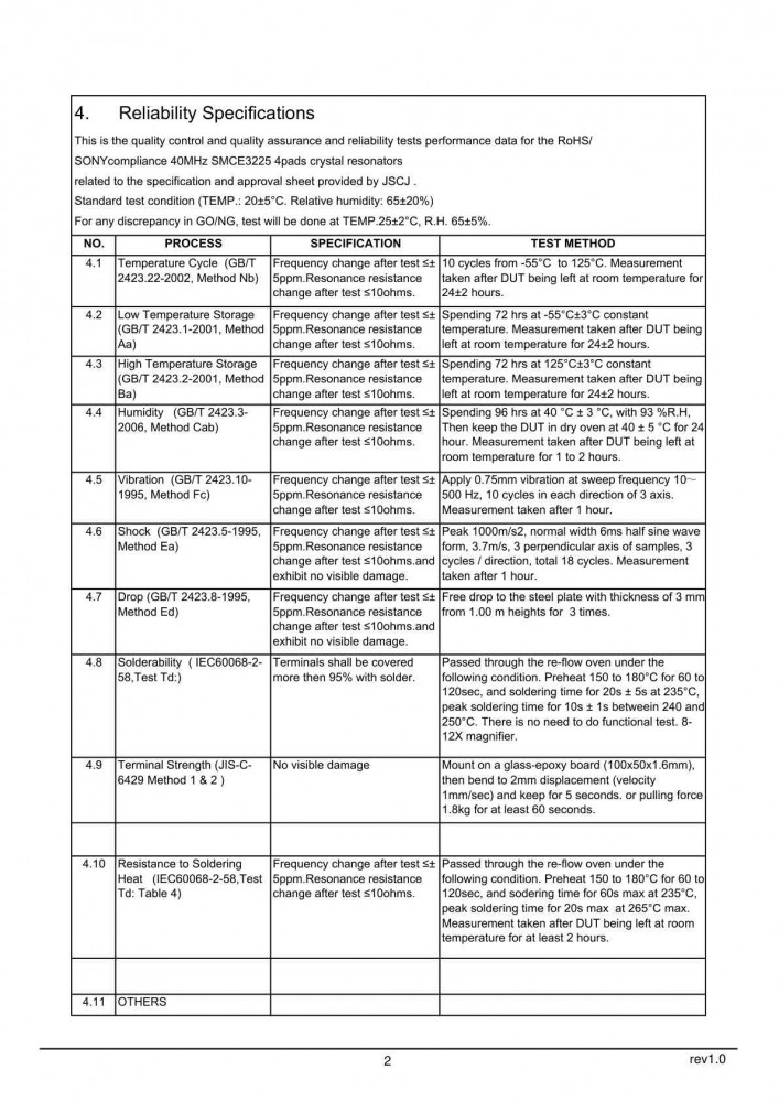 CJ13-400000910B20 datasheet page 3
