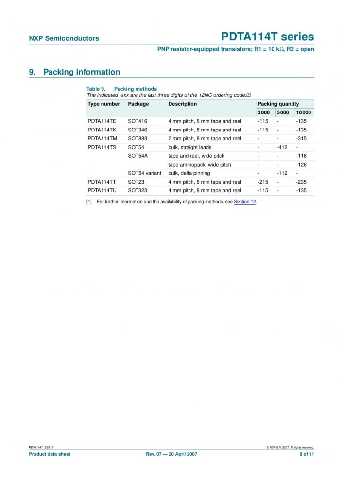 PDTA114T datasheet page 9
