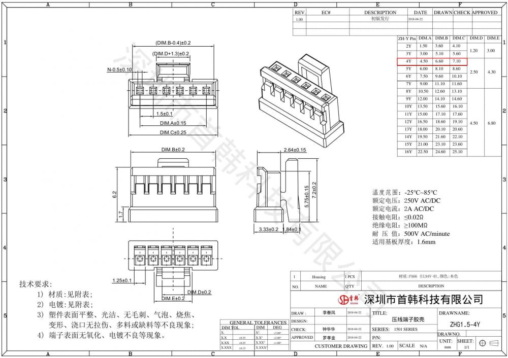 ZHG1.5-4Y document page 1