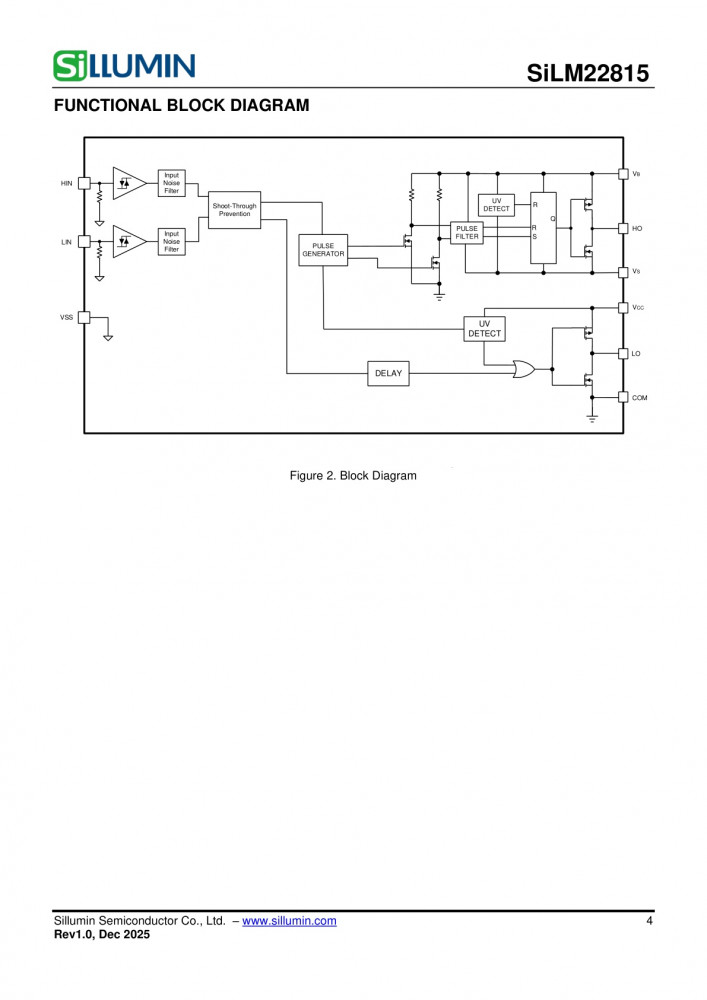 SiLM22815 datasheet page 4