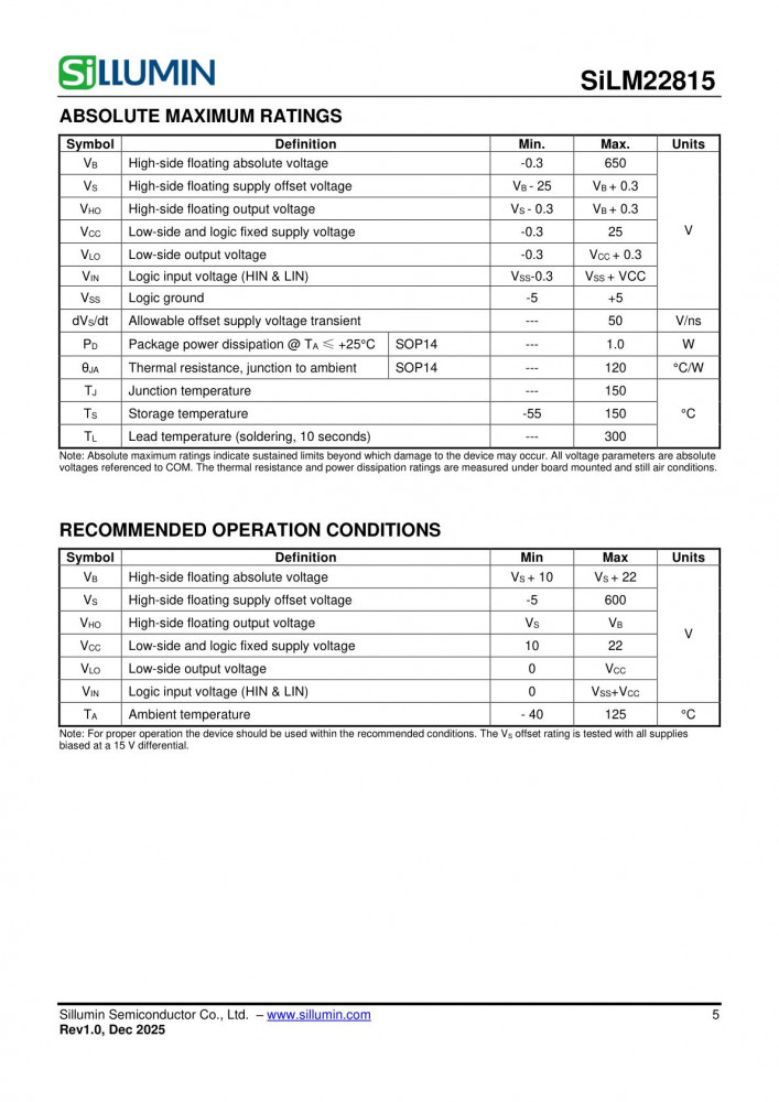 SiLM22815 datasheet page 5