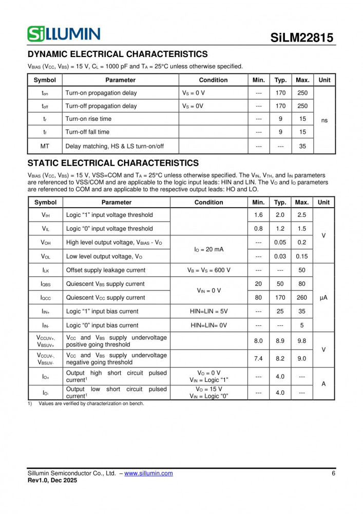 SiLM22815 datasheet page 6