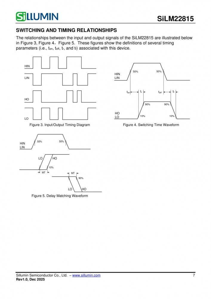 SiLM22815 datasheet page 7