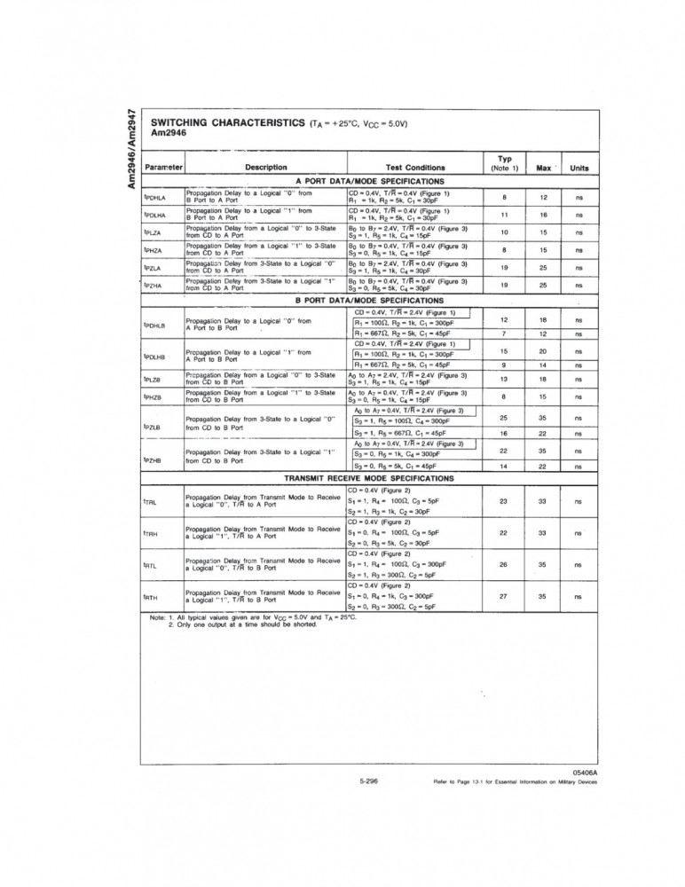 2946/BRA datasheet page 7