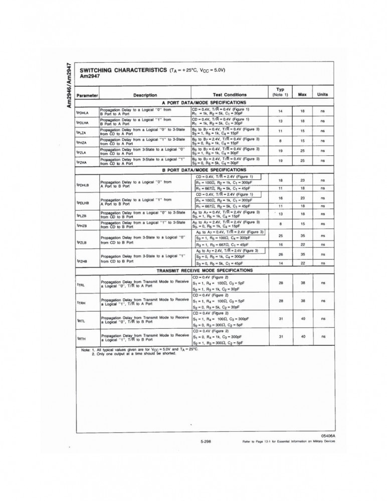 2946/BRA datasheet page 9