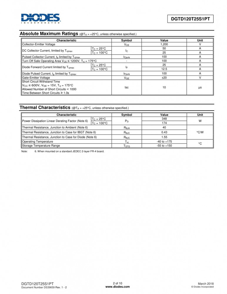 DGTD120T25S1PT datasheet page 2
