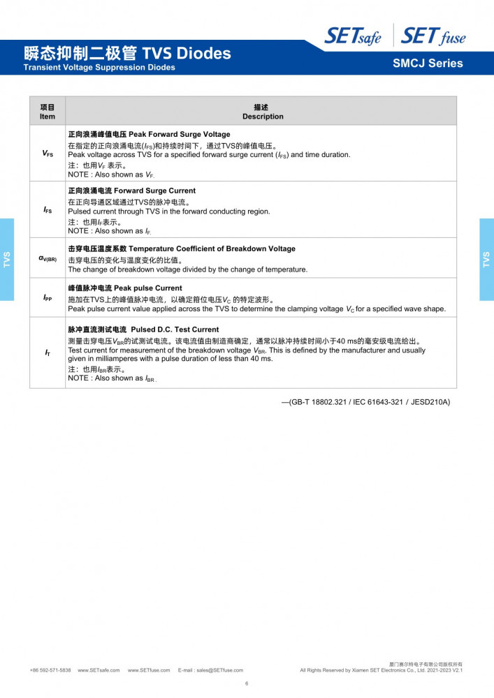 SMCJ Series datasheet page 6