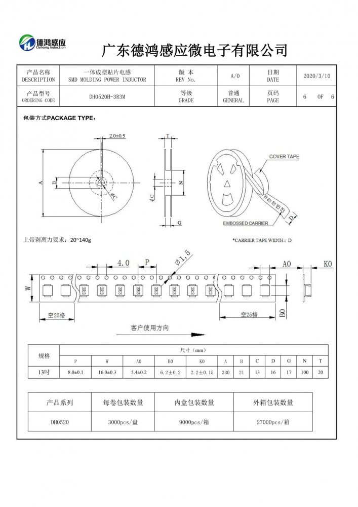 DH0520H-3R3M approval document page 7