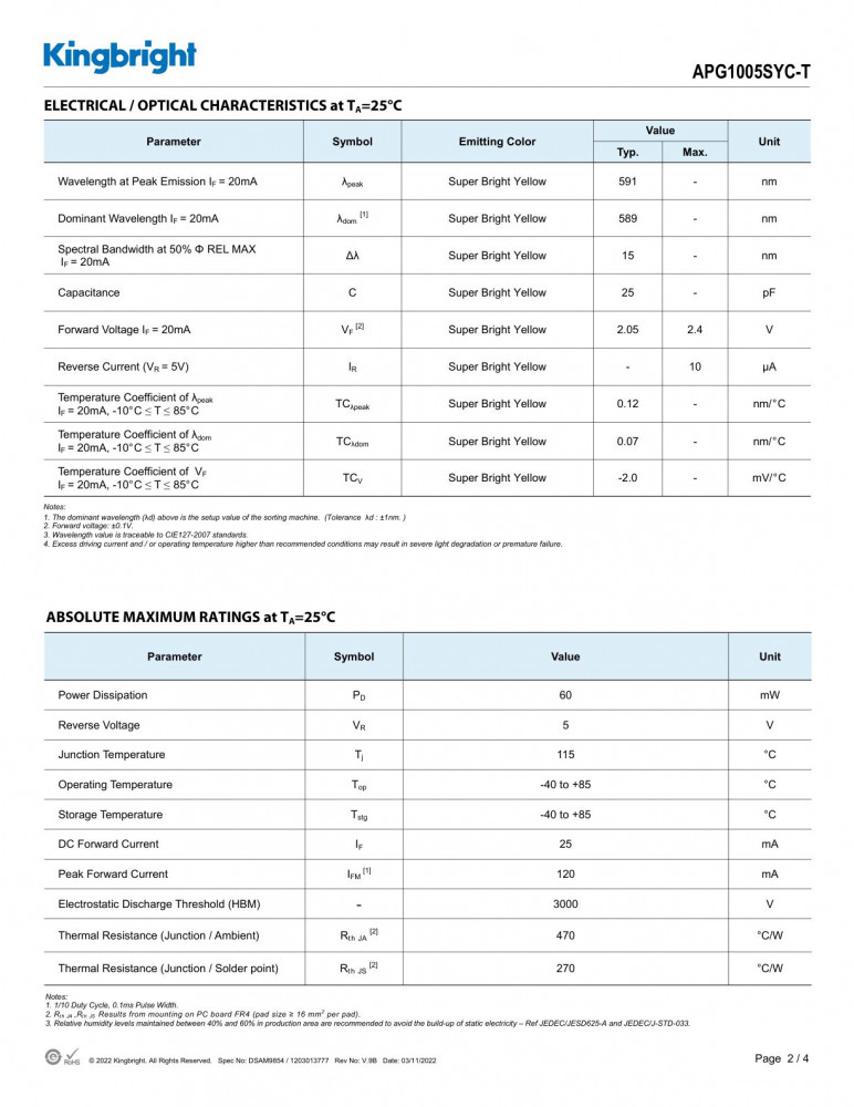 APG1005SYC-T datasheet page 2