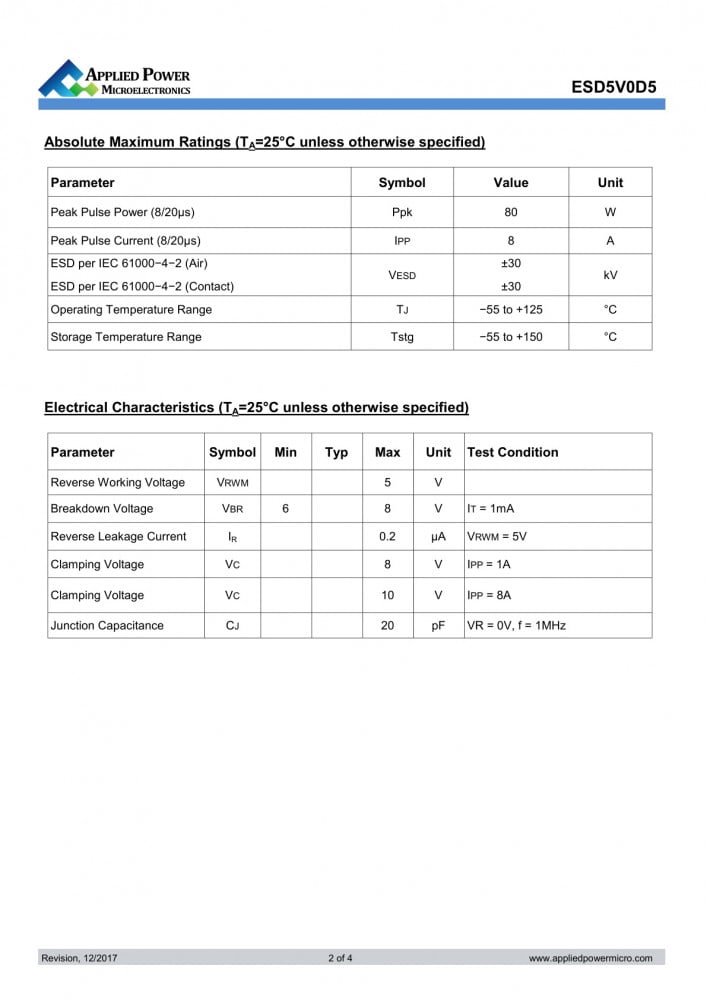 ESD5V0D5 datasheet page 2