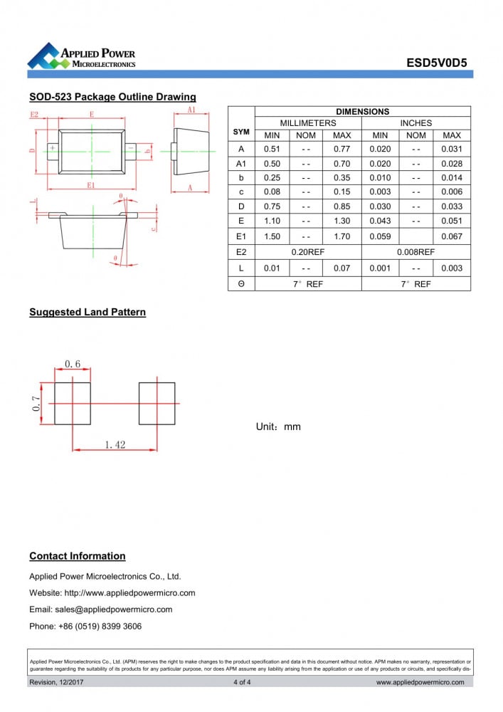 ESD5V0D5 datasheet page 4