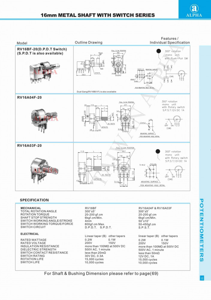 Technical document page 5