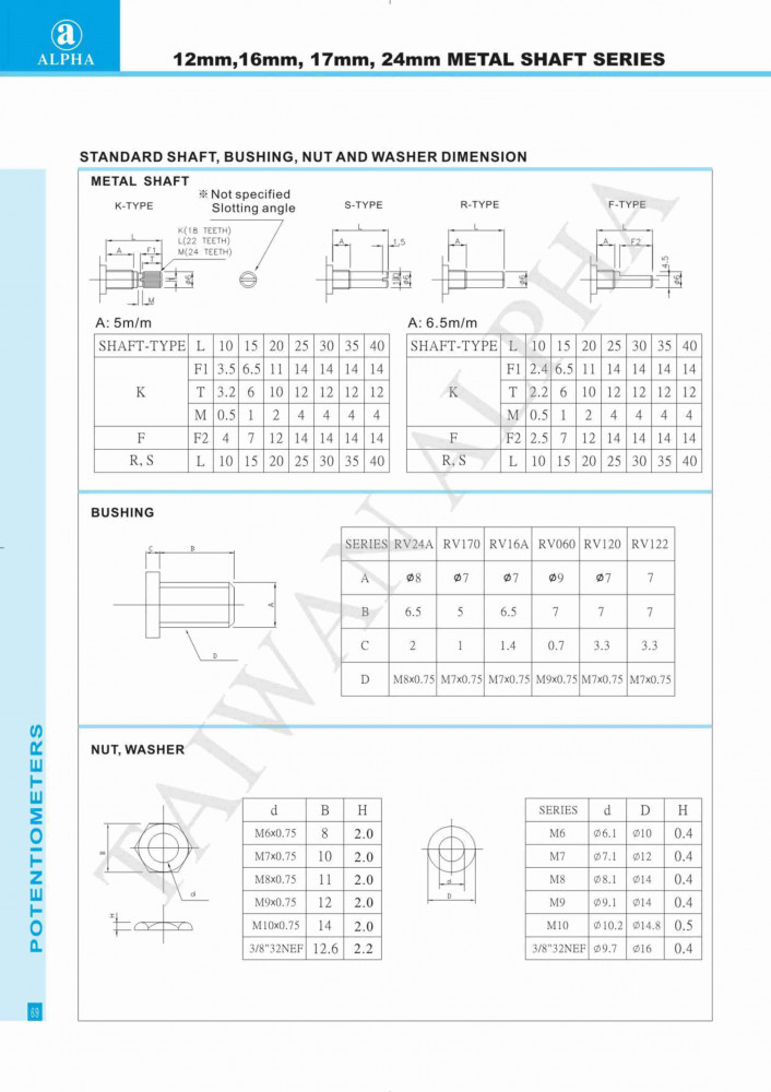 Technical document page 6