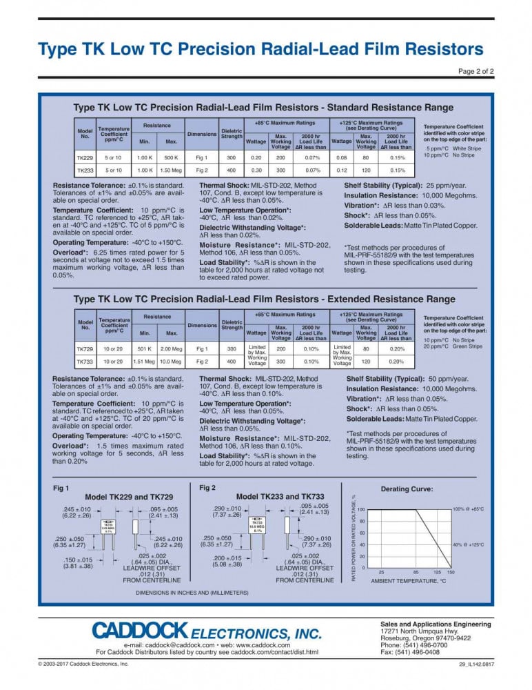 Caddock Type TK resistor datasheet page 2
