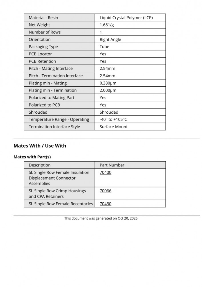 Product document preview, page 3