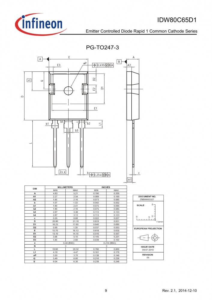 IDW80C65D1 datasheet page 9