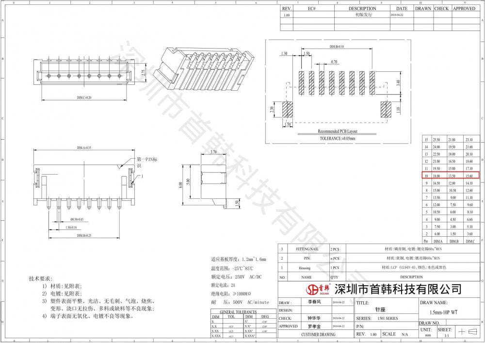 SHOU HAN 1.5-10P WT specification page 1