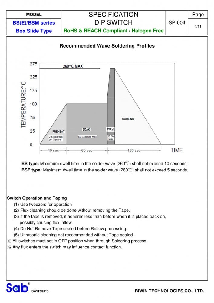 BIWIN BSE05GR datasheet page 4