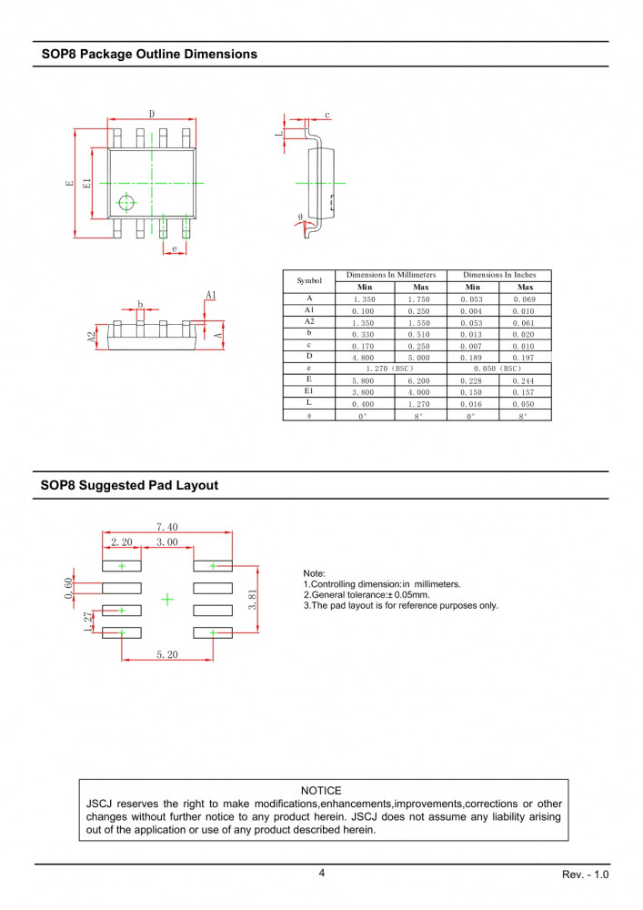 CJQ20N03 datasheet page 4