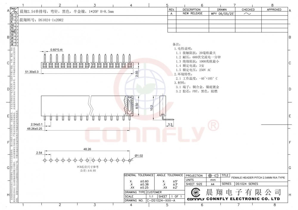 DS1024-1x20R2 technical drawing preview