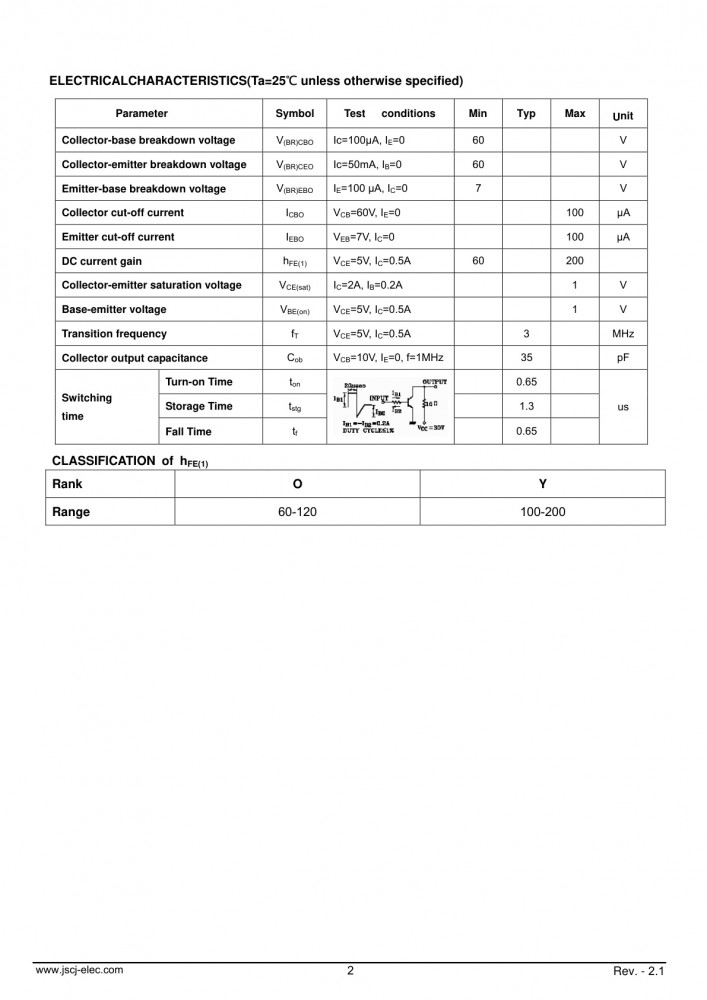 KTD2058 datasheet page 2