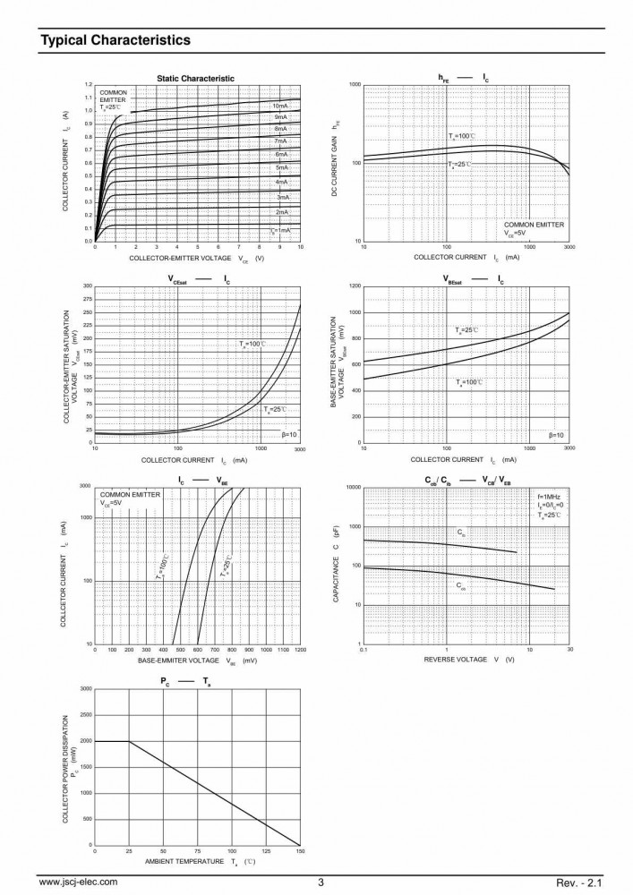 KTD2058 datasheet page 3
