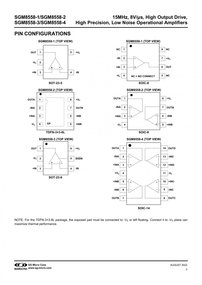 SGM8558 datasheet page 3