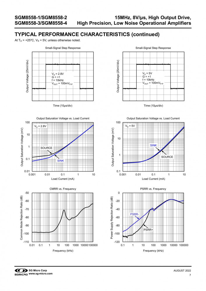 SGM8558 datasheet page 7