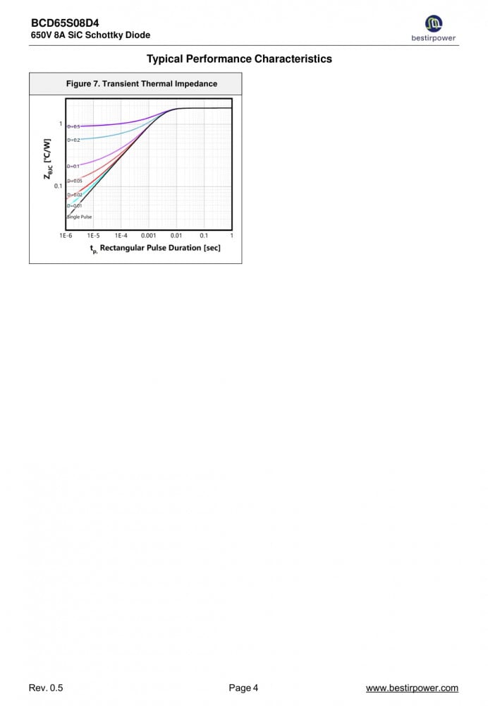 BCD65S08D4 datasheet page 4