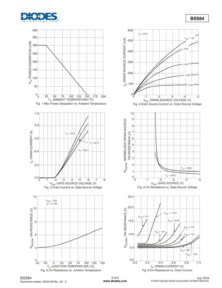 BSS84-7-F datasheet page 3