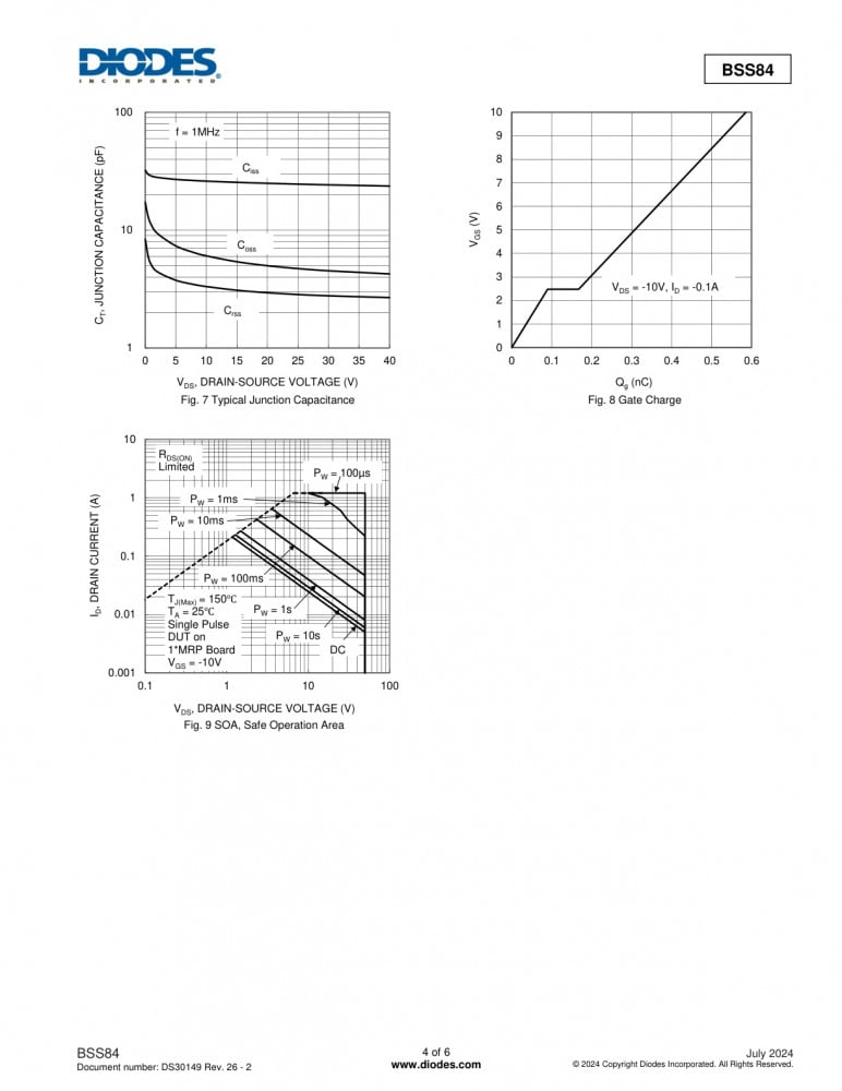 BSS84-7-F datasheet page 4