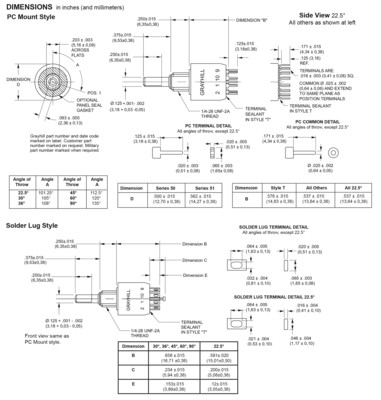 Grayhill 51P22-01-1-03N for sale