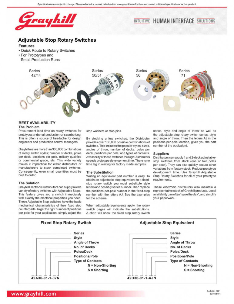 Grayhill Series 51 technical document page 10