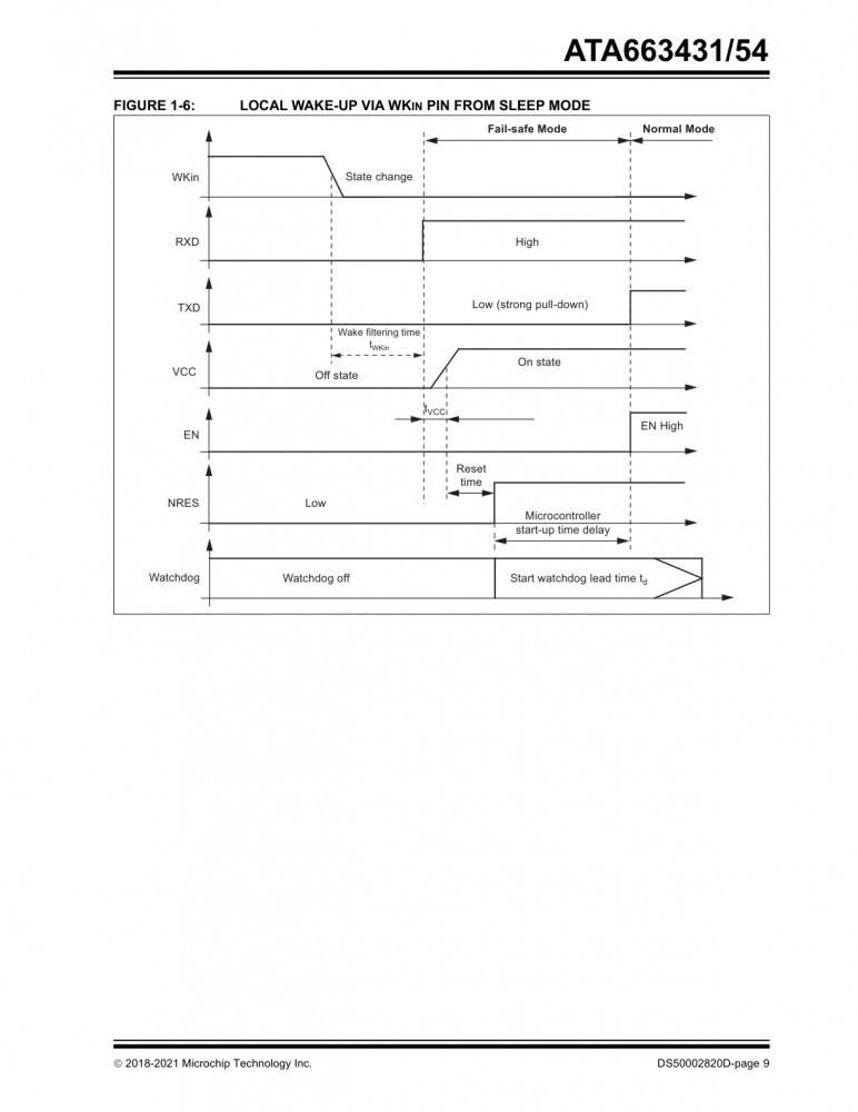 ATA663431 technical document page 9