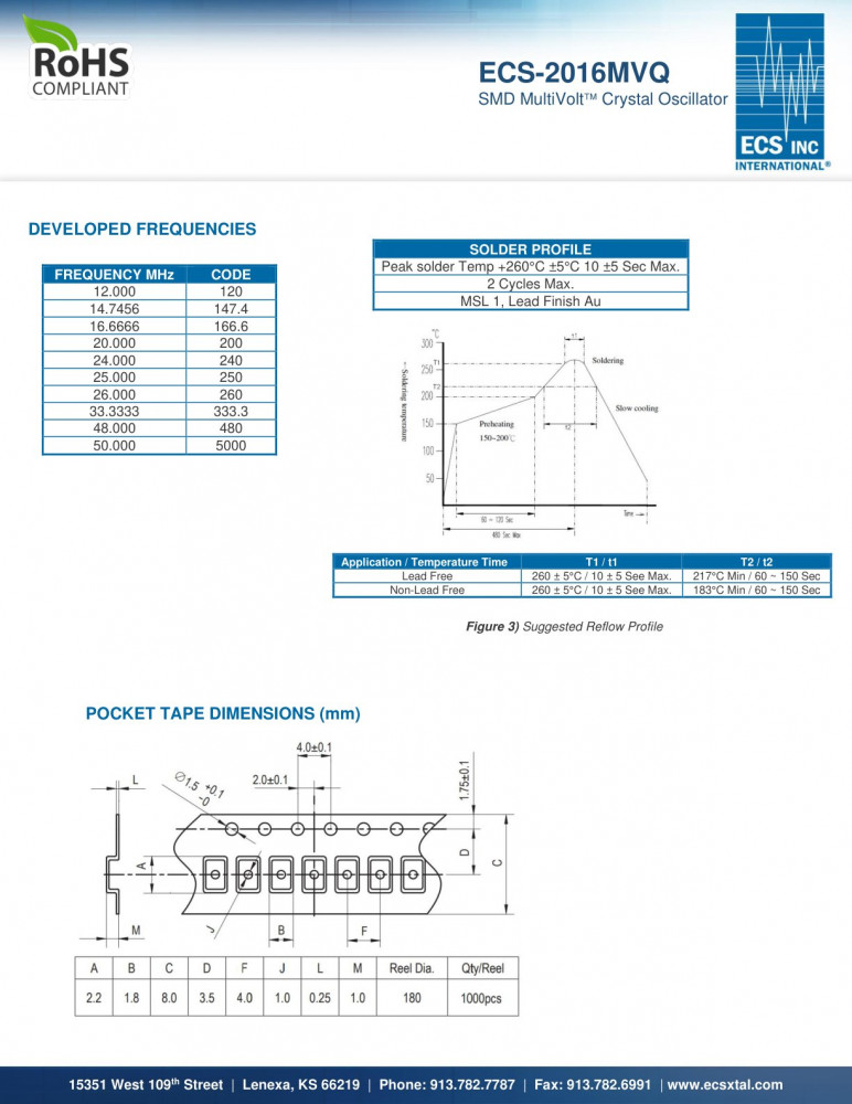 ECS-2016MVQ product document page 2
