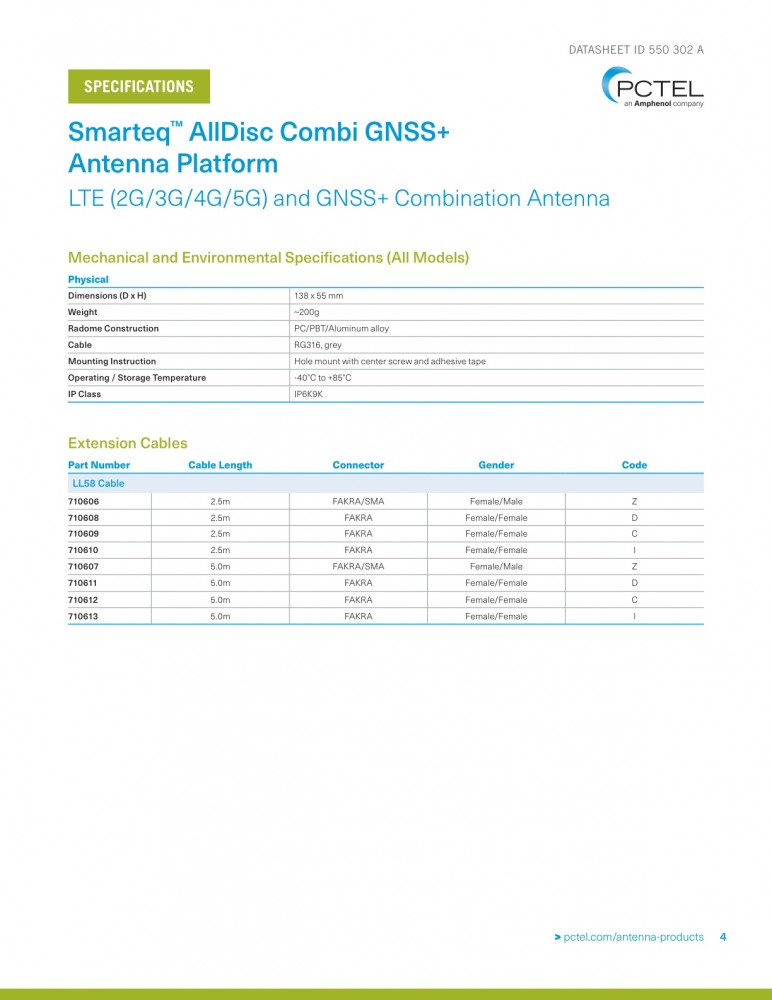 Antenna technical document, page 4