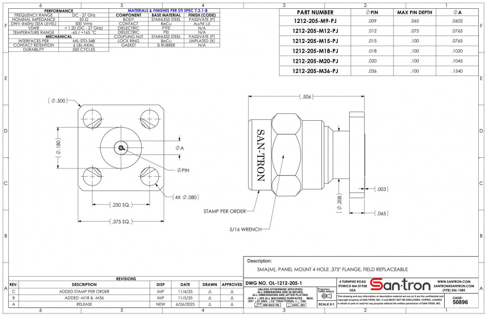 SAN-TRON 1212-205-M15-PJ product drawing preview